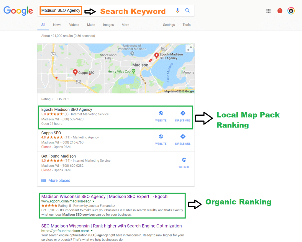 SEO Portfolio | Professional SEO Company Portfolio